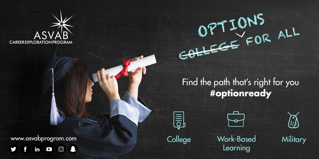 Key step to complete: the ASVAB test – Future ME